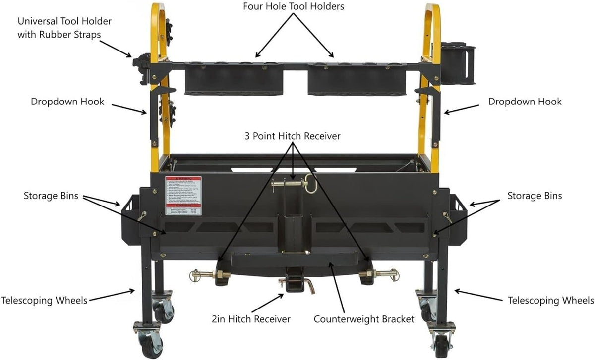BigToolRack Ultimate Rack