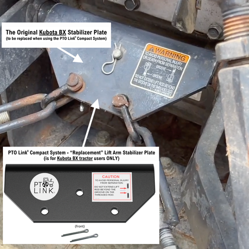 PTO Link™ Compact System – Lift Arm Stabilizer Replacement Plate Kit